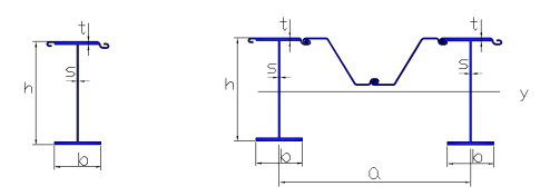 HZ & OZ Steel Pile Combi Walls - Shunli Steel Group