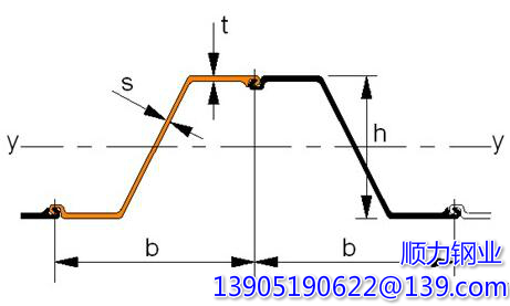 Sectional modulus, durability and corner connections of steel sheet piles